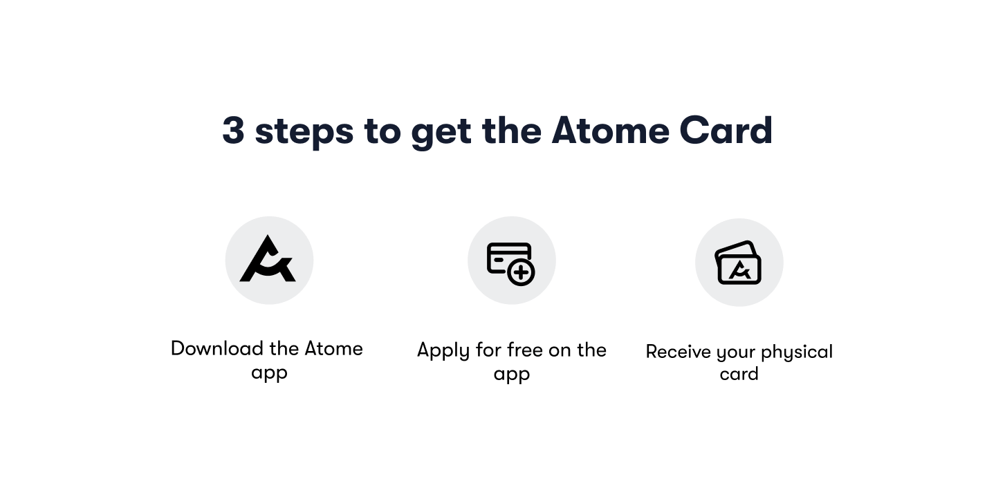 Atome Card